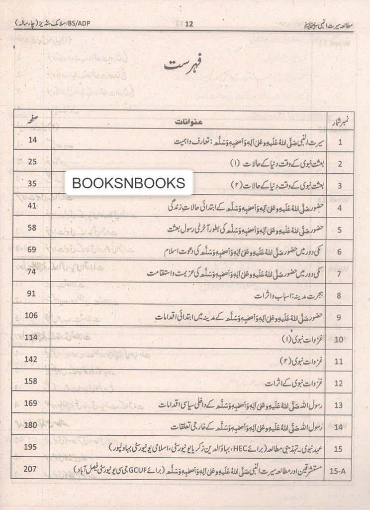 Mutala Seerat Un Nabi - مطالعہ سیرت النبی For BS ADP by Muhammad Akram – BooksNbooks