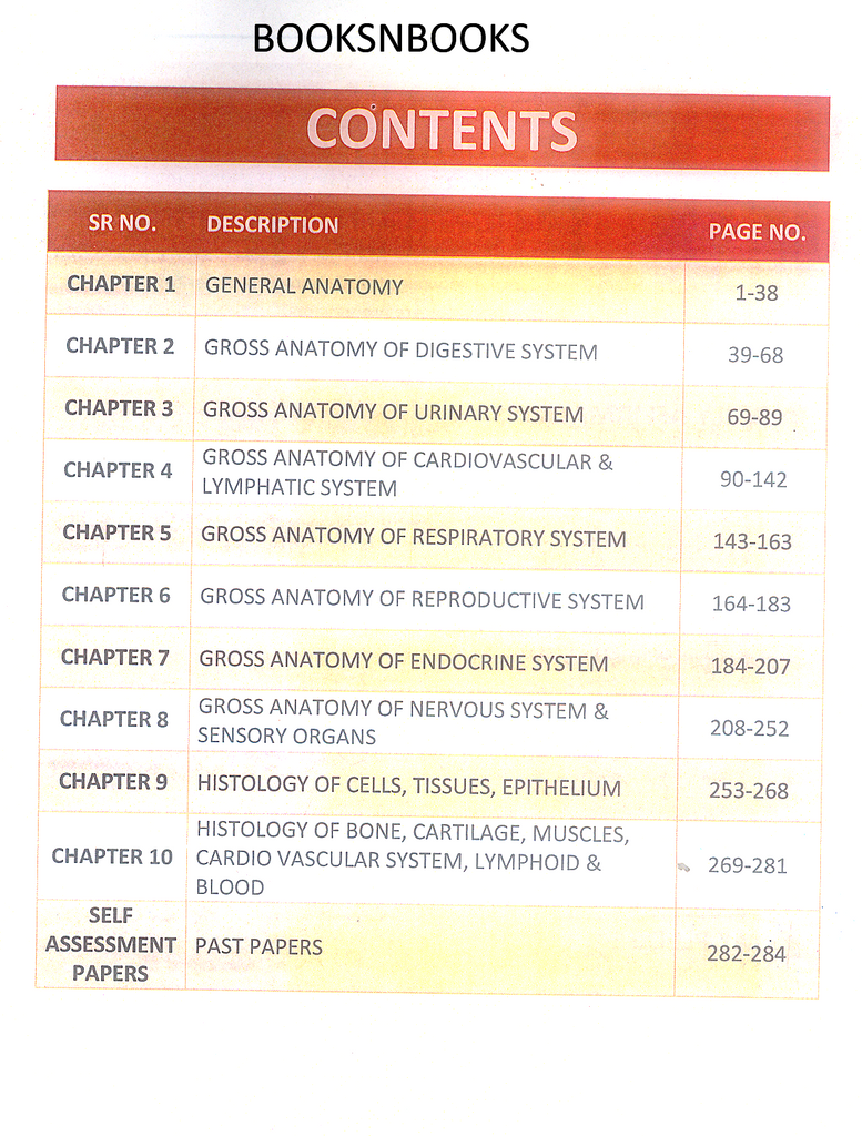 Ross & Wilson Visual Anatomy For BSN AHS by Sheraz Ahmad – BooksNbooks