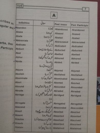 5000 Three Forms of Verbs BY M Rafiq Aziz M Ammar – BooksNbooks