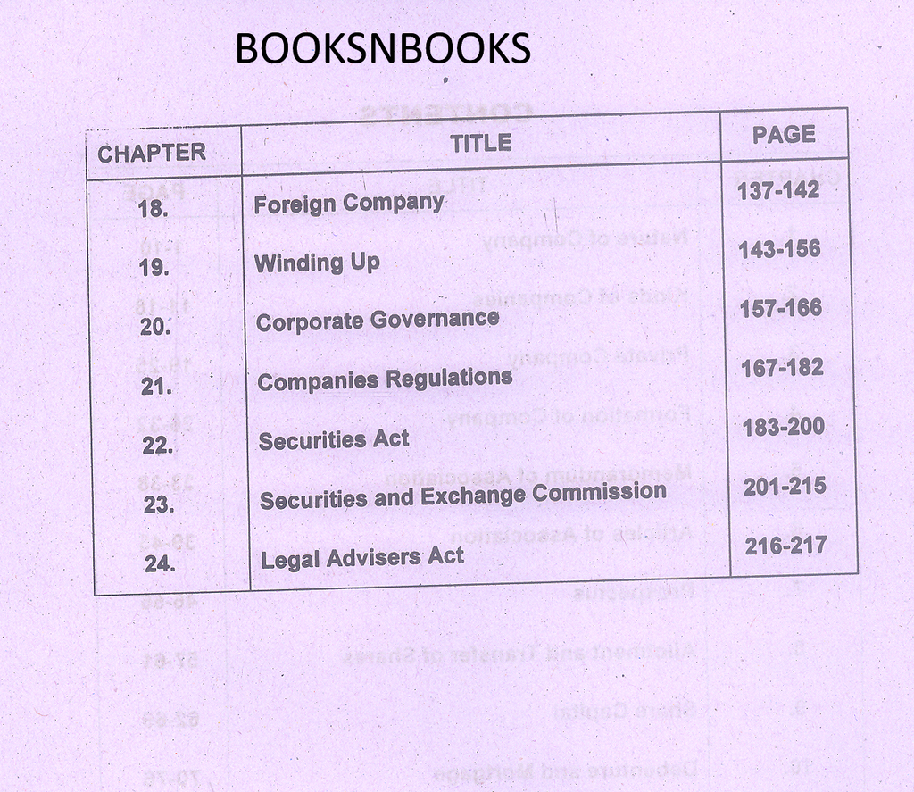 Corporate Law by Khalid Mehmood Cheema – BooksNbooks