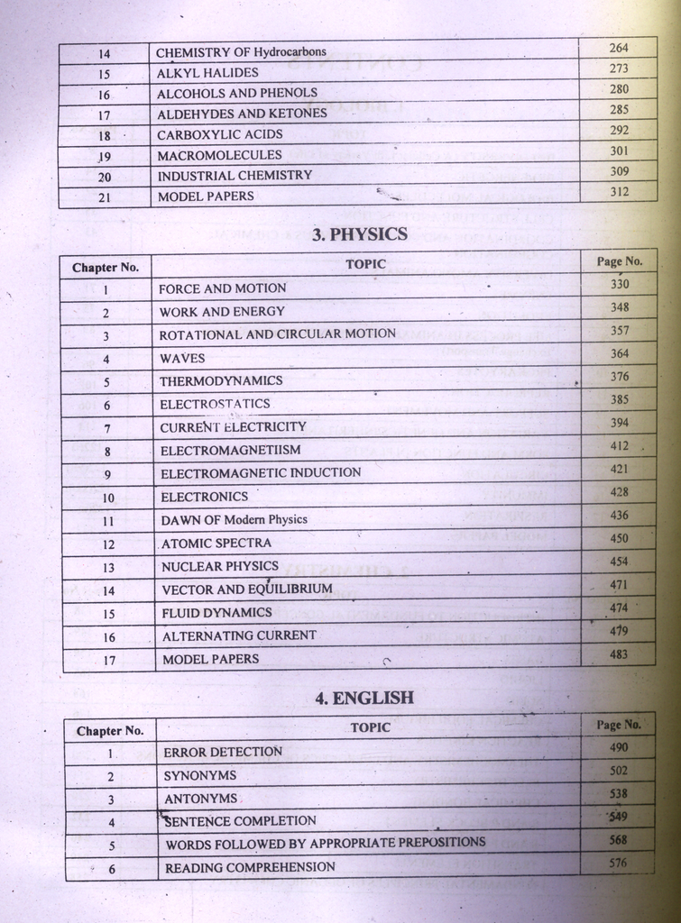 MDCAT Mcqs With Solved Past Papers - Caravan – BooksNbooks