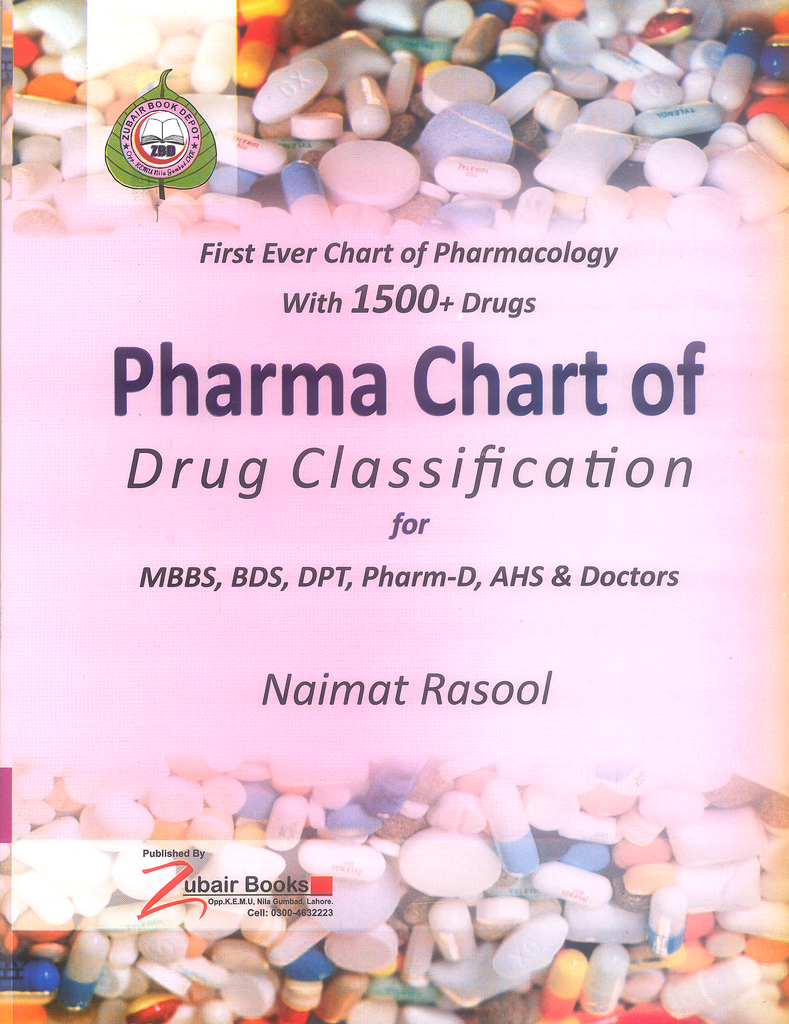 Pharma Chart Of Drug Classification For MBBS DPT BDS – BooksNbooks