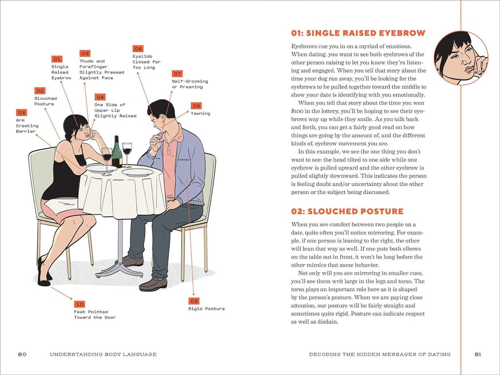 Understanding Body Language by Scott Rouse (Author) – BooksNbooks