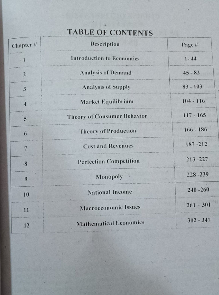 Target Essentials Of Economics For BS By Muhammad Ramzan Sheikh ...