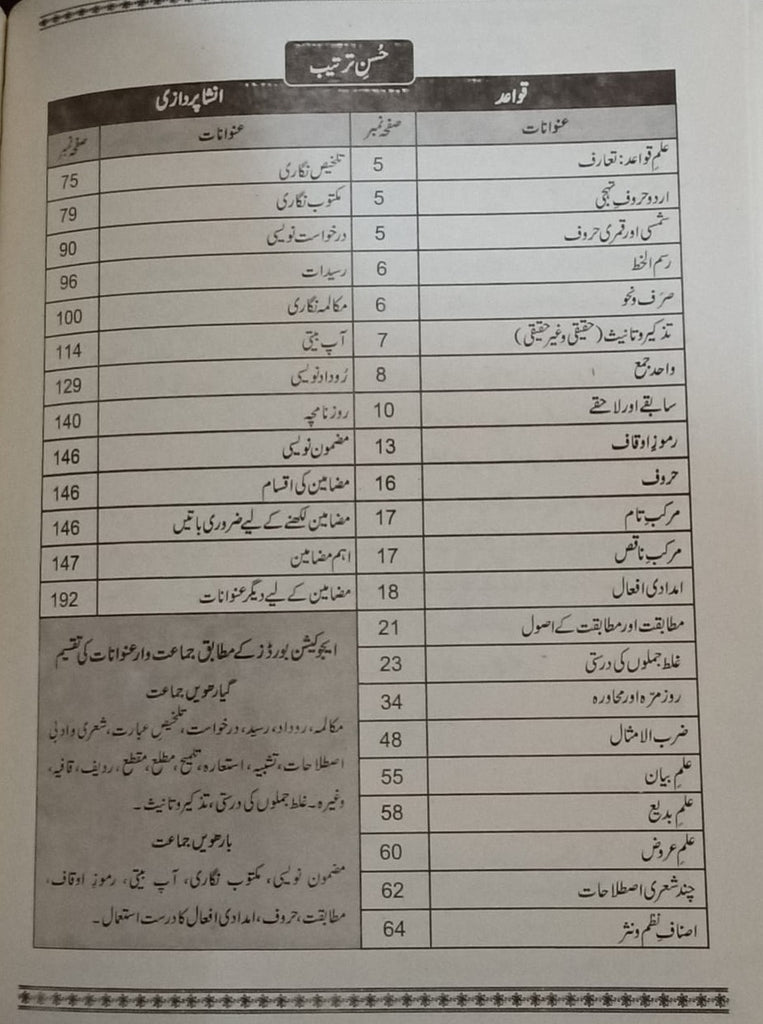 Urdu Grammar ( Qawid-O- Insha ): A Textbook Of Class 11 - 12 - PTB ...