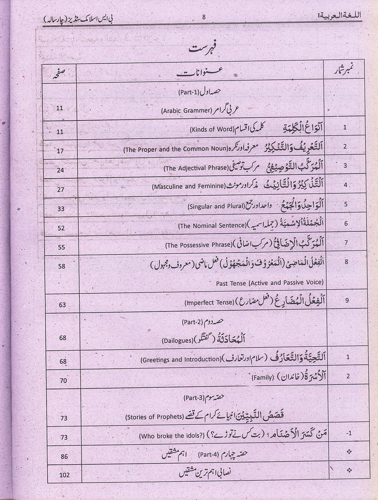 Al Lughatul Arabiyyah -I (PU Arbi) By Dr Mujahid Ahmad – BooksNbooks